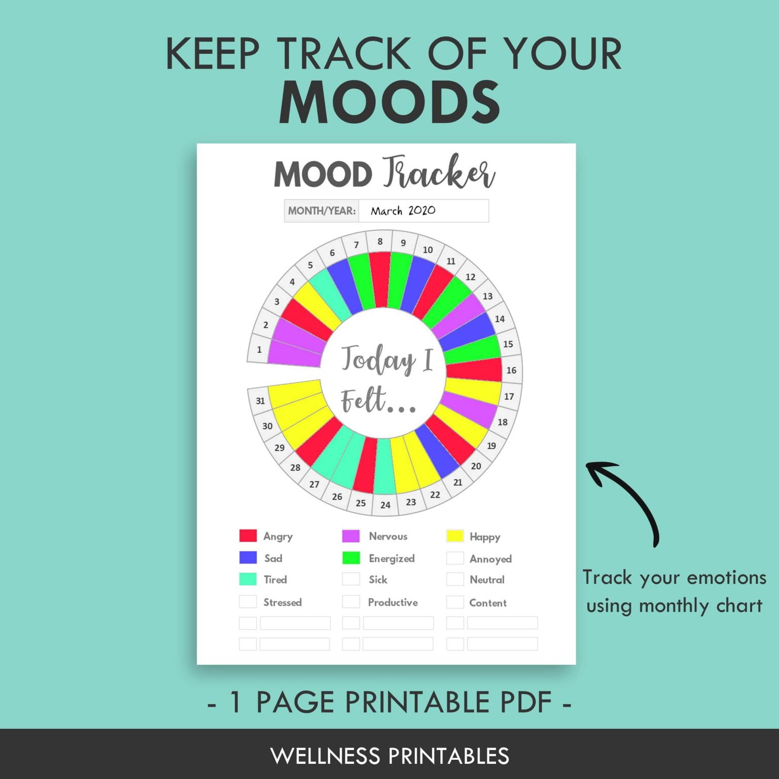 Mood Tracker Chart Planner Insert - Wellness Printables