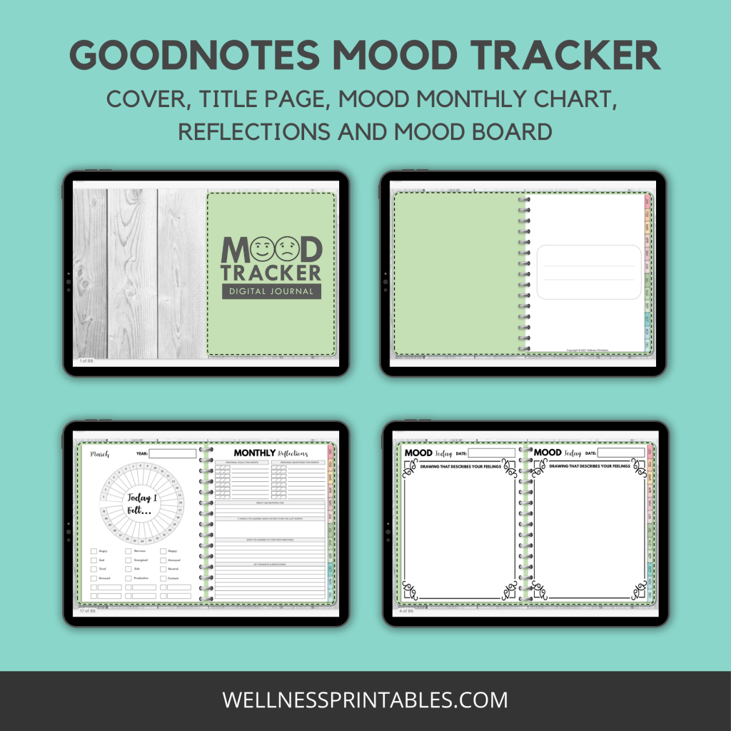 Mood Tracker Goodnotes, Notability Undated Digital Planner - Wellness ...