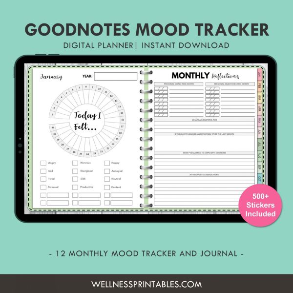 Mood Tracker Digital Planner for iPad, Goodnotes, Noteshelf - Wellness ...